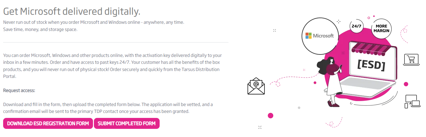 How to register for access to place ESD (Electronic Software Delivery ...